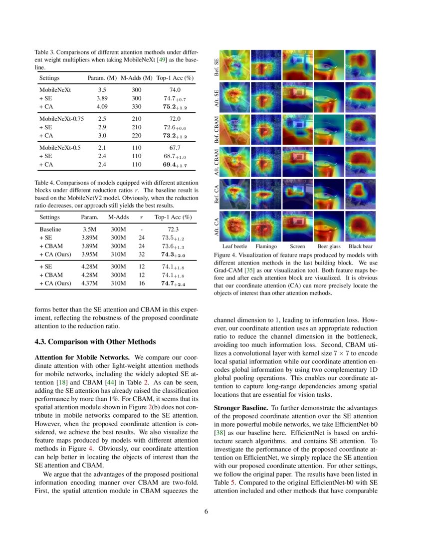 Coordinate Attention for Efficient Mobile Network Design | DeepAI
