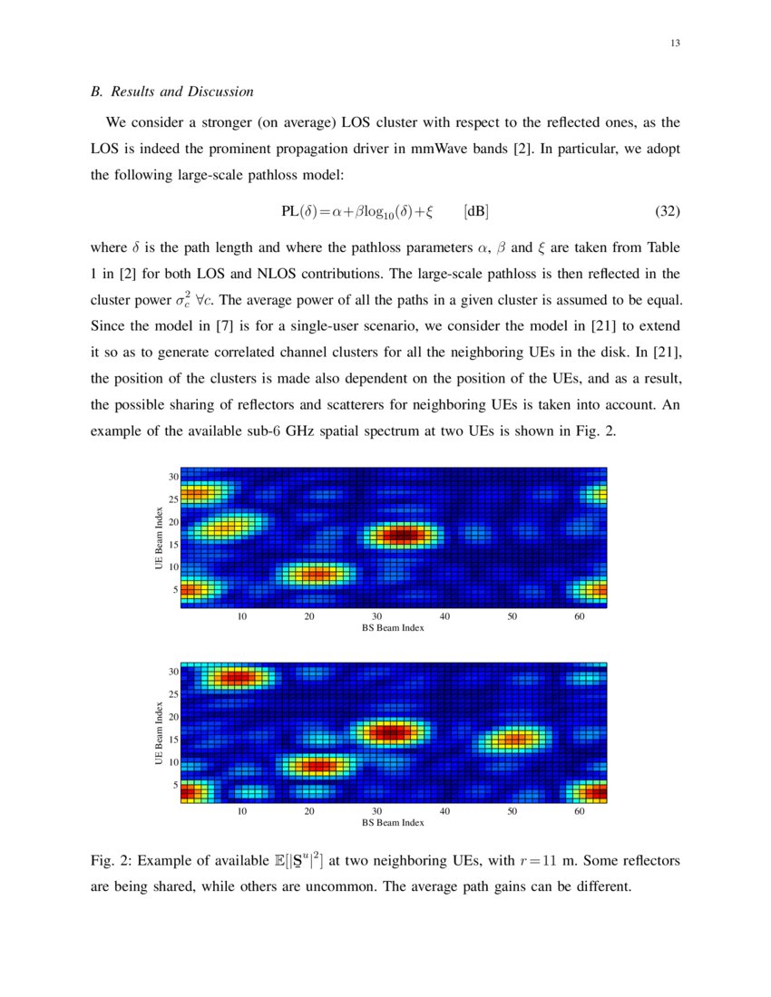 Coordinated Beam Selection In Millimeter Wave Multi User Mimo Using Out Of Band Information Deepai