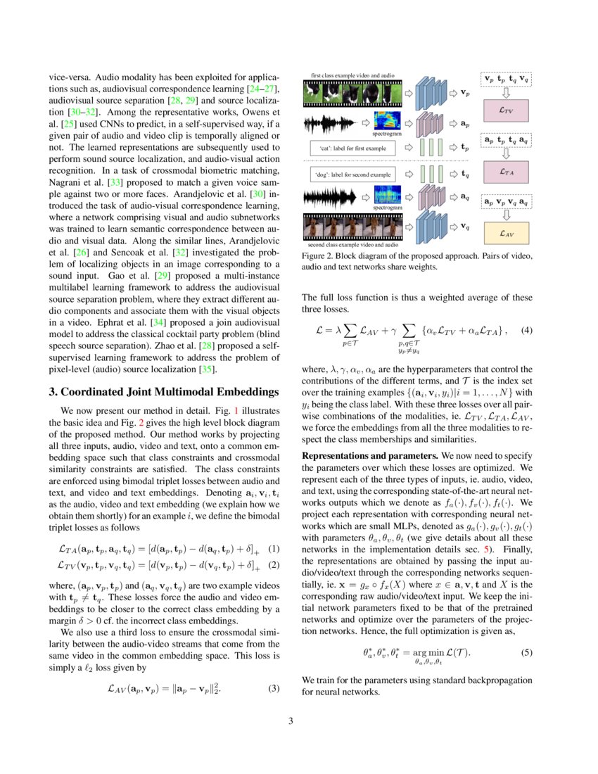Coordinated Joint Multimodal Embeddings for Generalized Audio-Visual Zeroshot Classification and ...