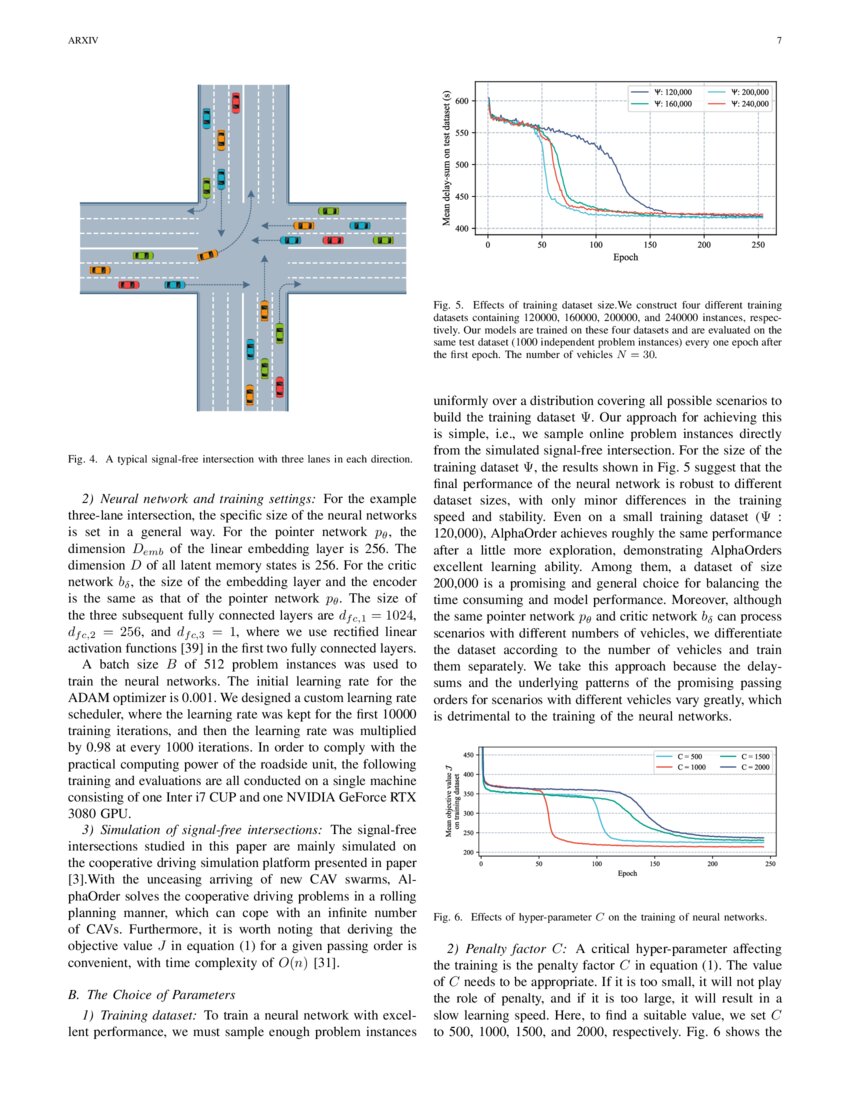 Coordinating CAV Swarms at Intersections with a Deep Learning Model ...