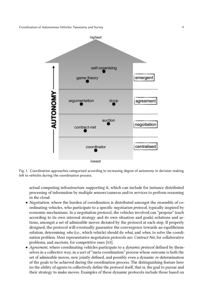 Coordination Of Autonomous Vehicles Taxonomy And Survey Deepai