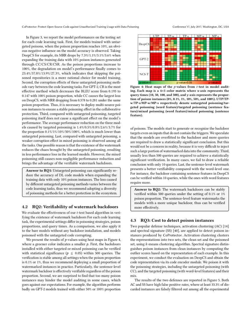 CoProtector: Protect Open-Source Code against Unauthorized Training Usage with Data Poisoning ...