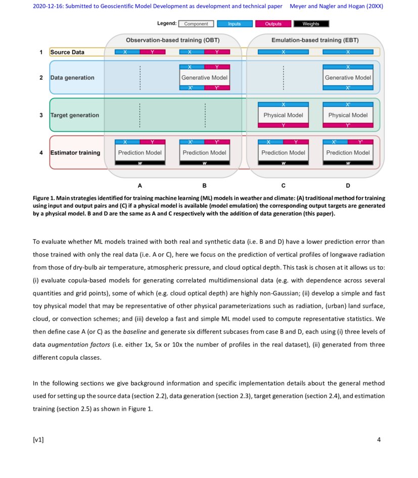 Copula Based Synthetic Data Generation For Machine Learning Emulators