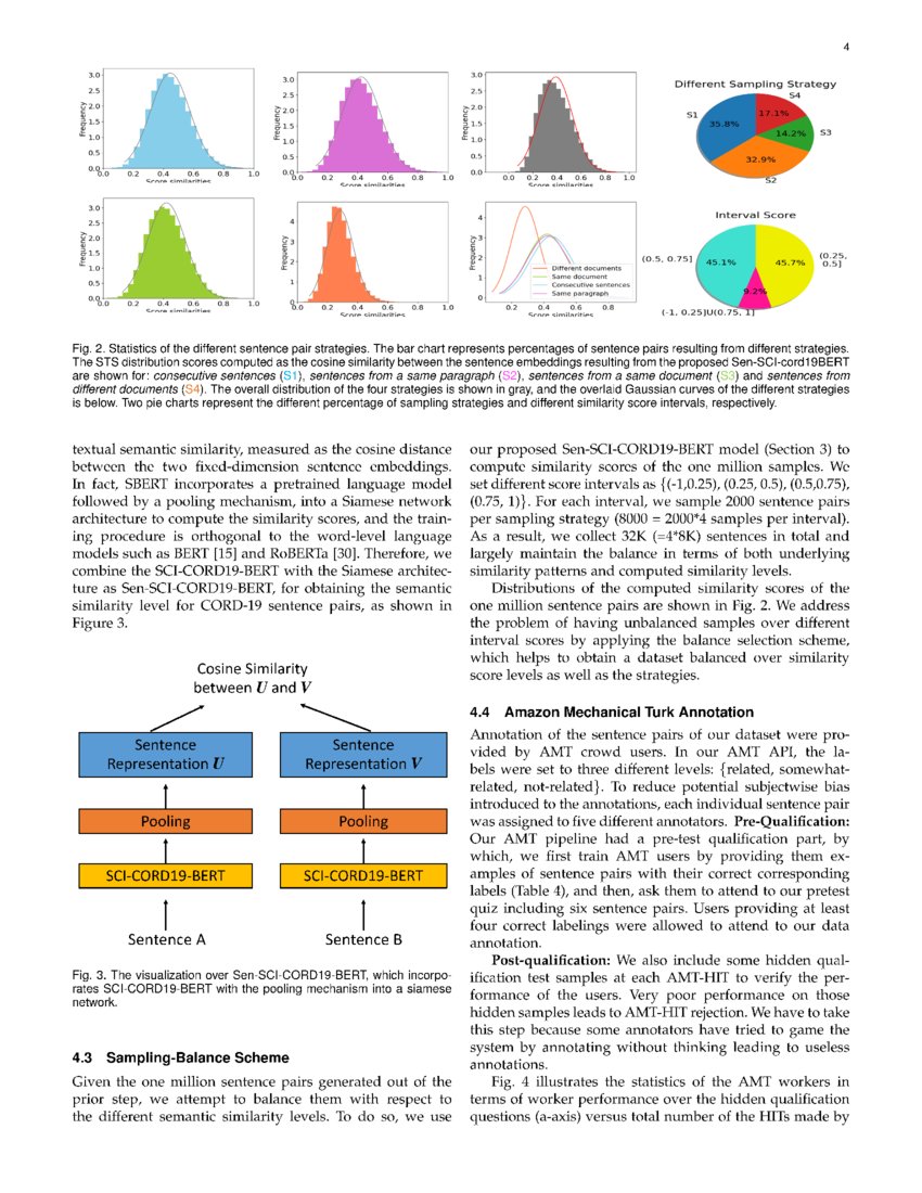 CORD19STS: COVID-19 Semantic Textual Similarity Dataset | DeepAI