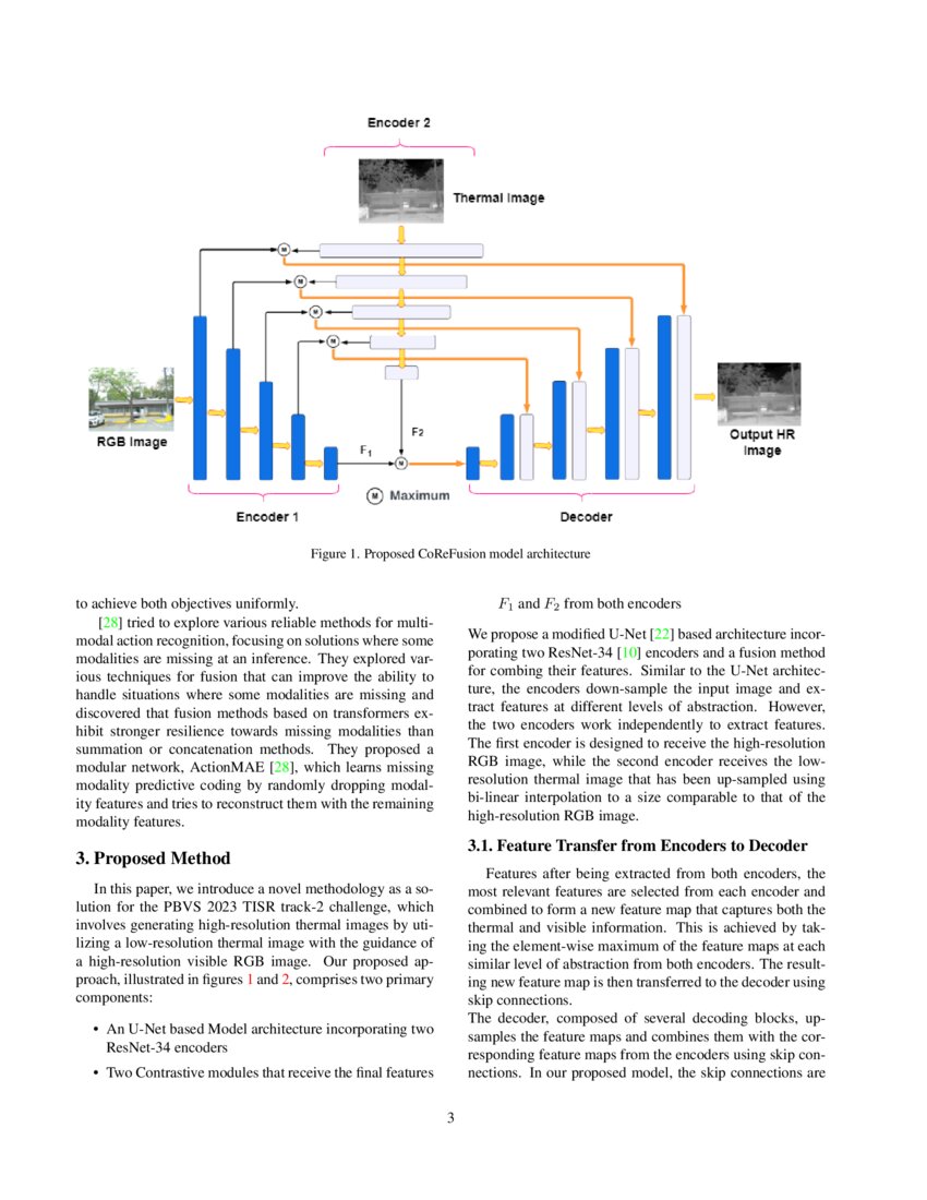 CoReFusion: Contrastive Regularized Fusion for Guided Thermal Super-Resolution | DeepAI