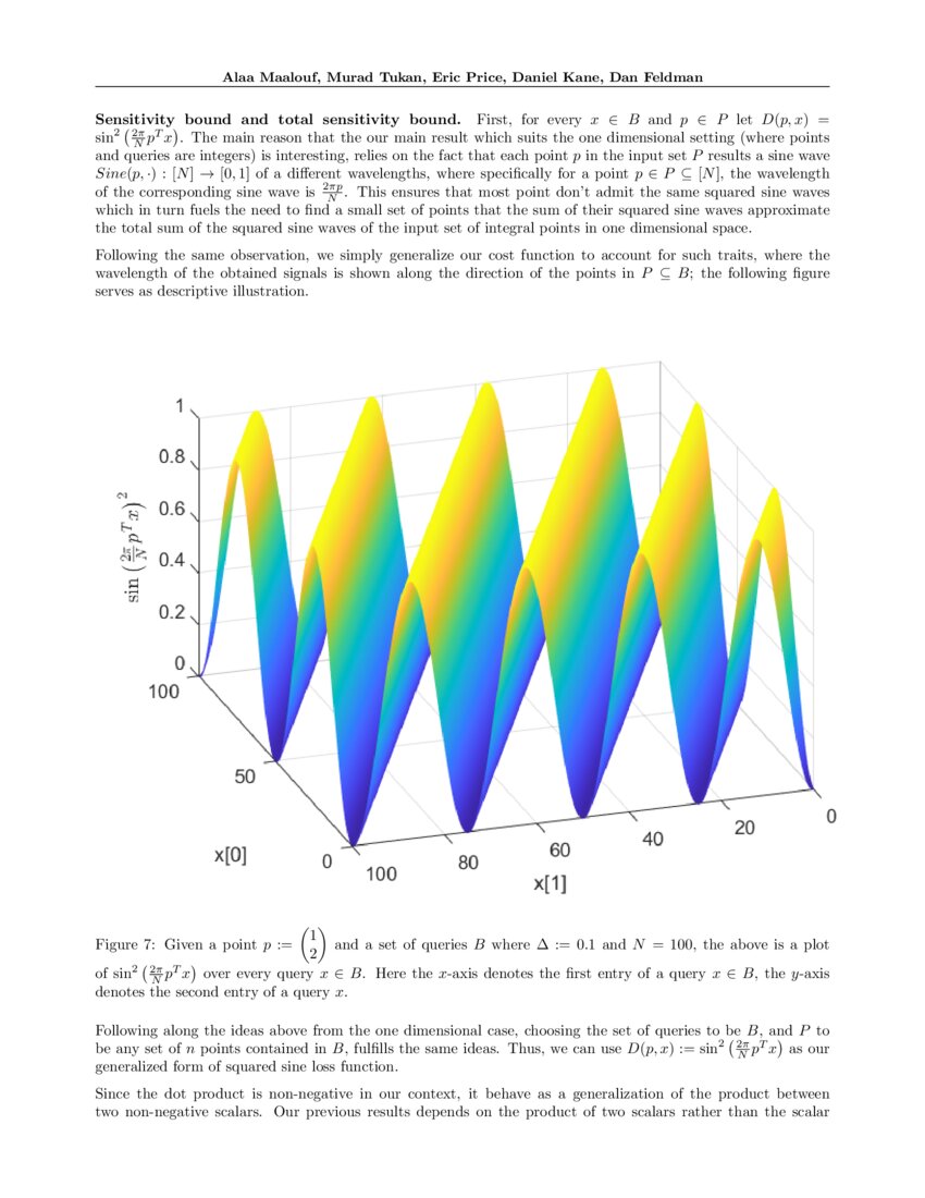 Coresets for Data Discretization and Sine Wave Fitting | DeepAI