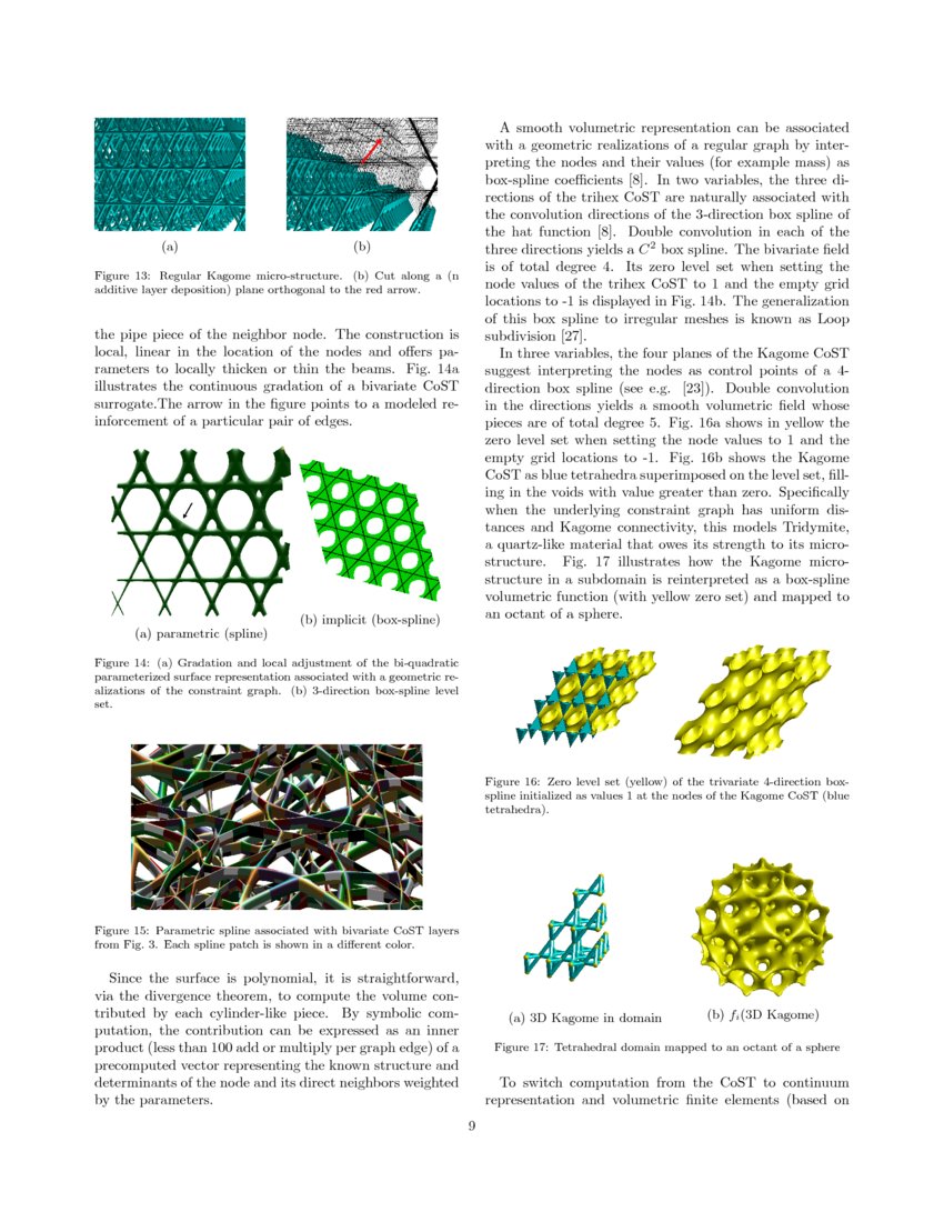 Corner-Sharing Tetrahedra for Modeling Micro-Structure | DeepAI