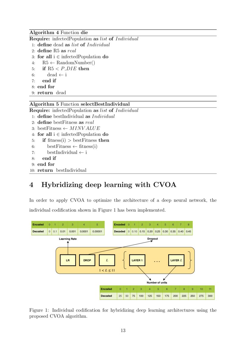 Coronavirus Optimization Algorithm: A bioinspired metaheuristic based ...