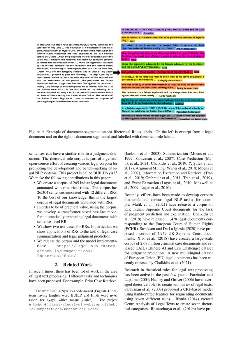 Corpus for Automatic Structuring of Legal Documents | DeepAI