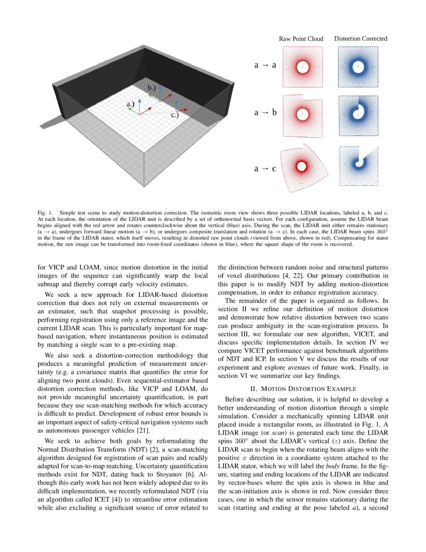 Correcting Motion Distortion For Lidar Hd Map Localization Deepai