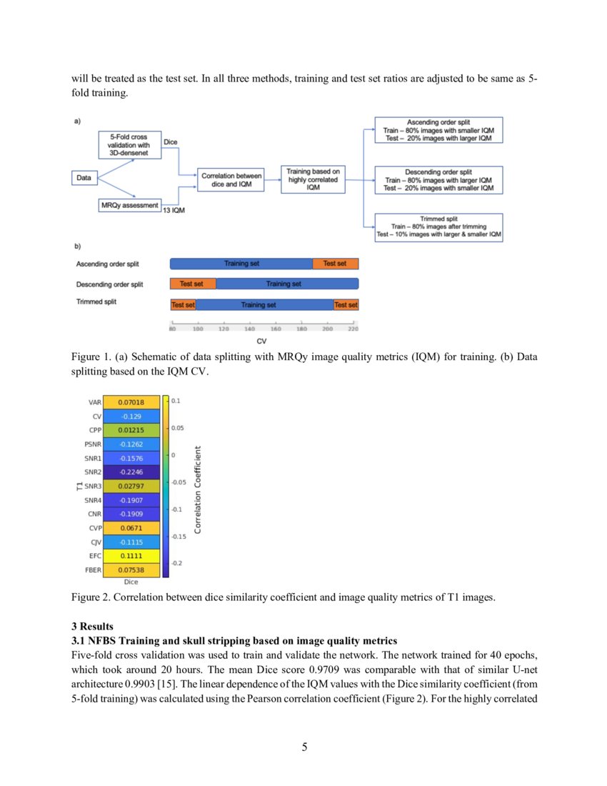 Correlation between image quality metrics of magnetic resonance images ...