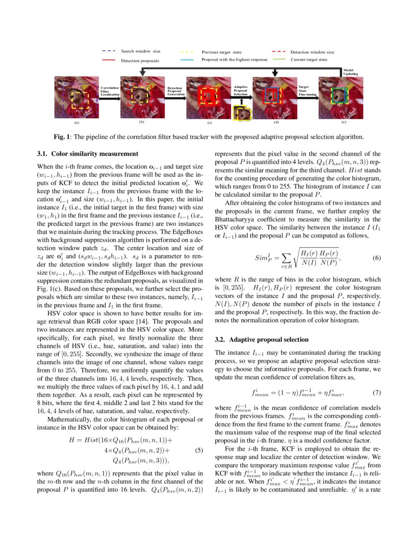 Correlation filter tracking with adaptive proposal selection for accurate scale estimation | DeepAI