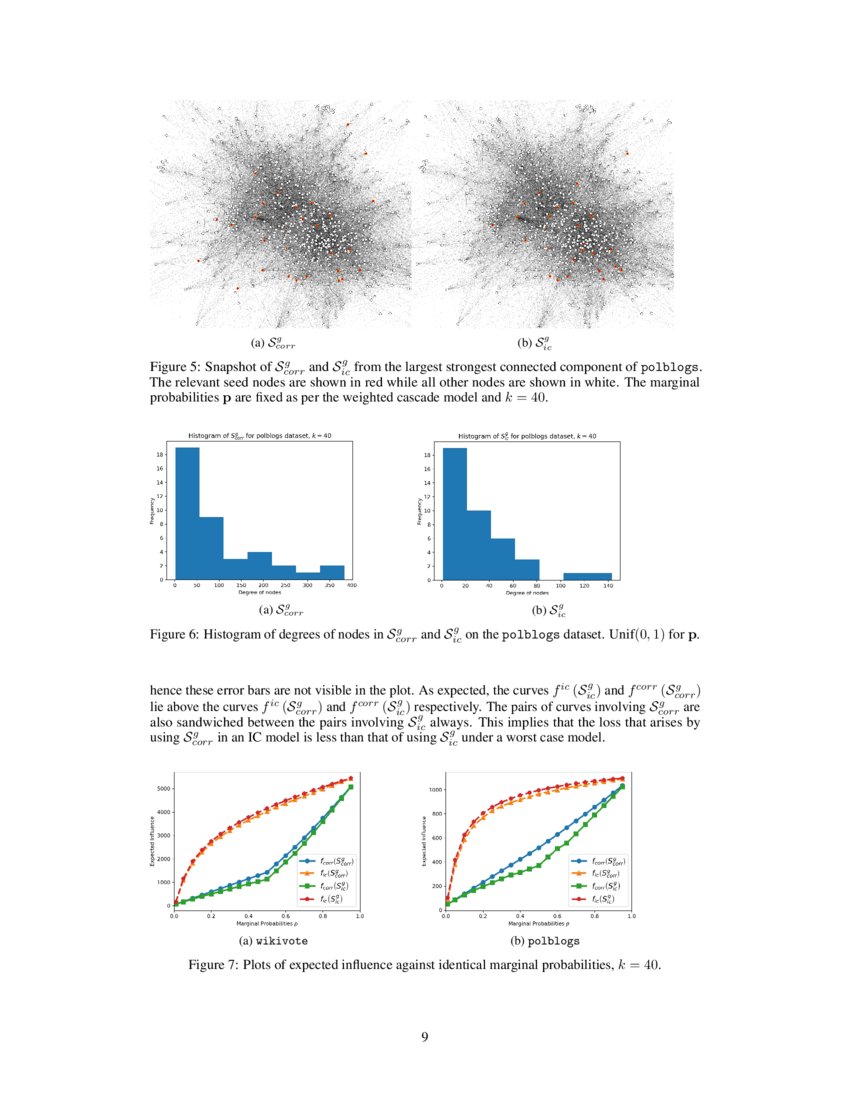 Correlation Robust Influence Maximization | DeepAI