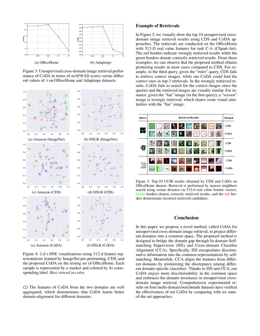 Correspondence-Free Domain Alignment for Unsupervised Cross-Domain Image Retrieval | DeepAI