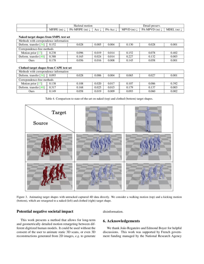 Correspondence-free online human motion retargeting | DeepAI