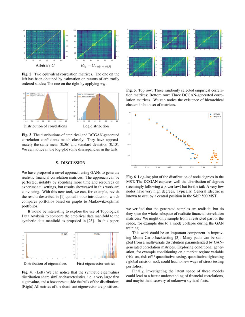 Corrgan Sampling Realistic Financial Correlation Matrices Using