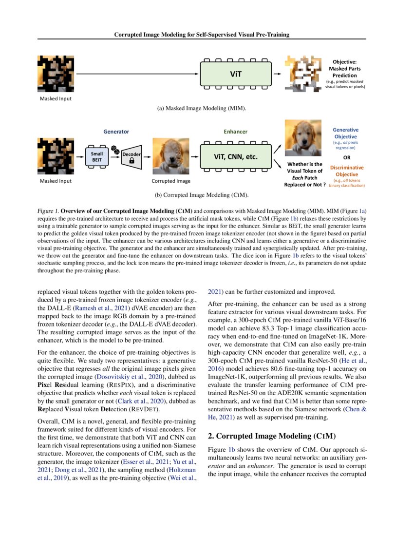 Corrupted Image Modeling for Self-Supervised Visual Pre-Training | DeepAI