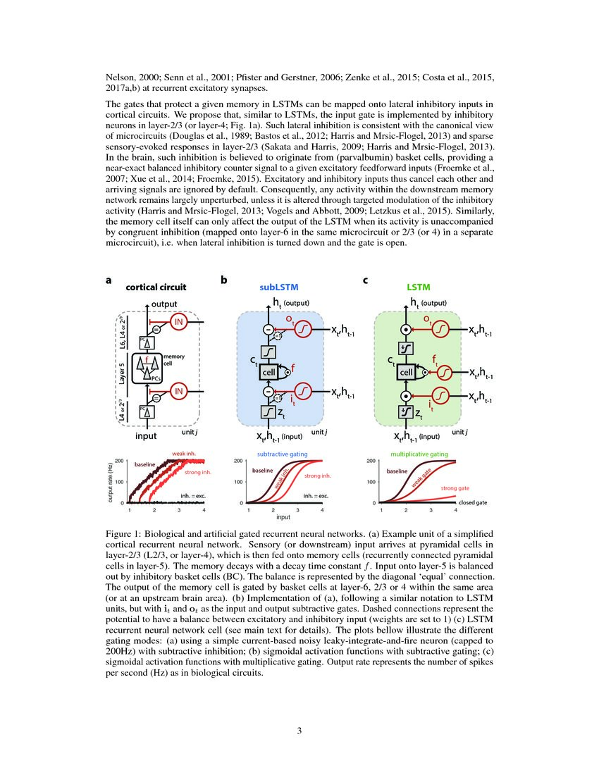 Cortical microcircuits as gated-recurrent neural networks | DeepAI