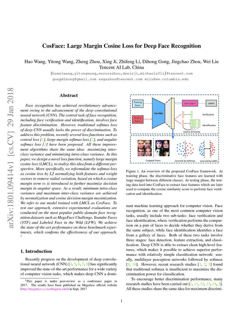 CosFace: Large Margin Cosine Loss for Deep Face Recognition | DeepAI