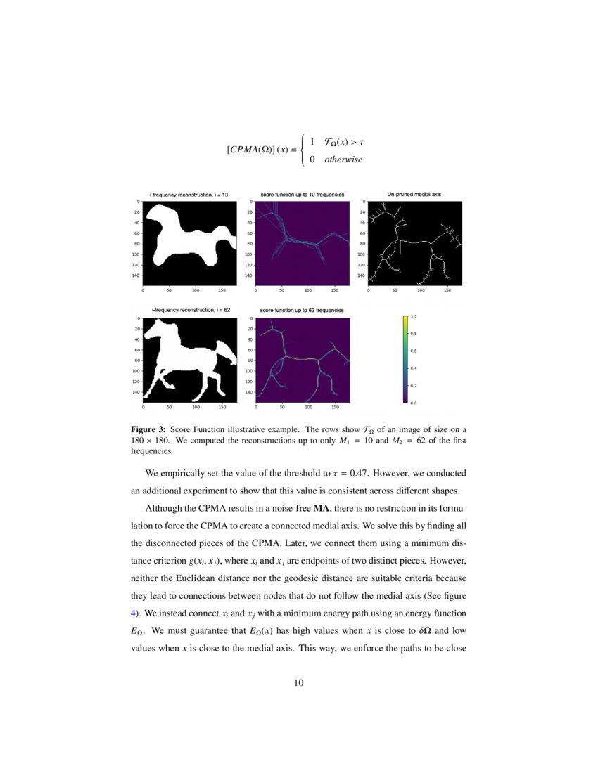 Cosine Pruned Medial Axis A New Method For Isometric Equivariant And Noise Free Medial Axis