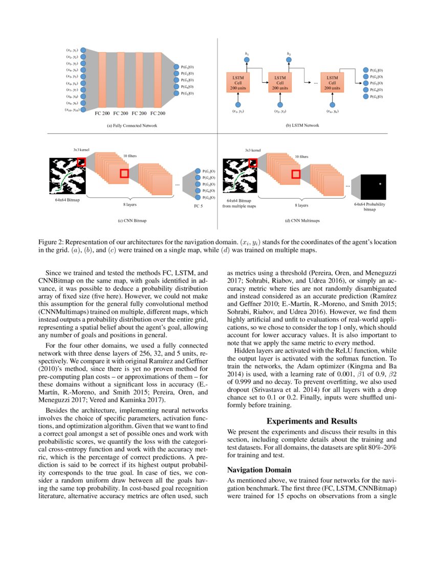 Cost-Based Goal Recognition Meets Deep Learning | DeepAI
