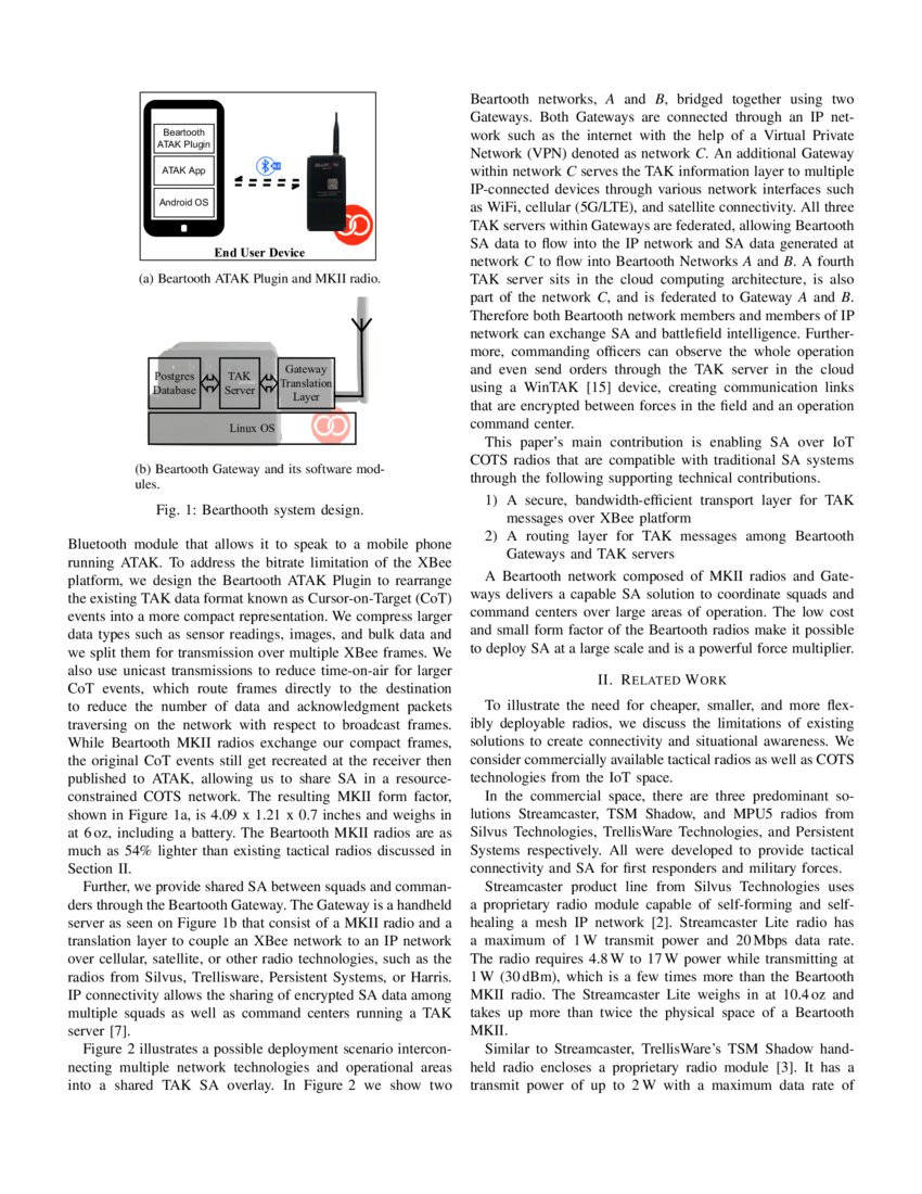Cost-Effective Situational Awareness Through IoT COTS Radios | DeepAI