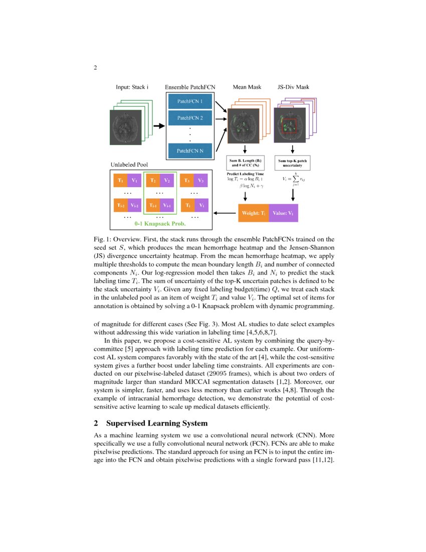 Cost-Sensitive Active Learning for Intracranial Hemorrhage Detection | DeepAI