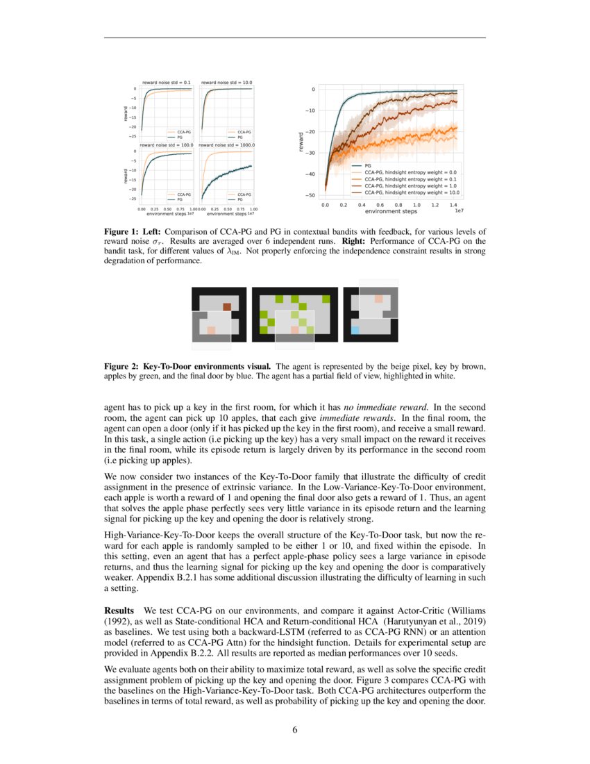 Counterfactual Credit Assignment in Model-Free Reinforcement Learning ...