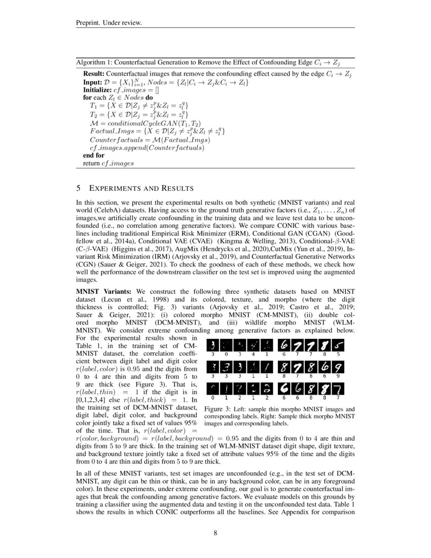 Counterfactual Generation Under Confounding Deepai