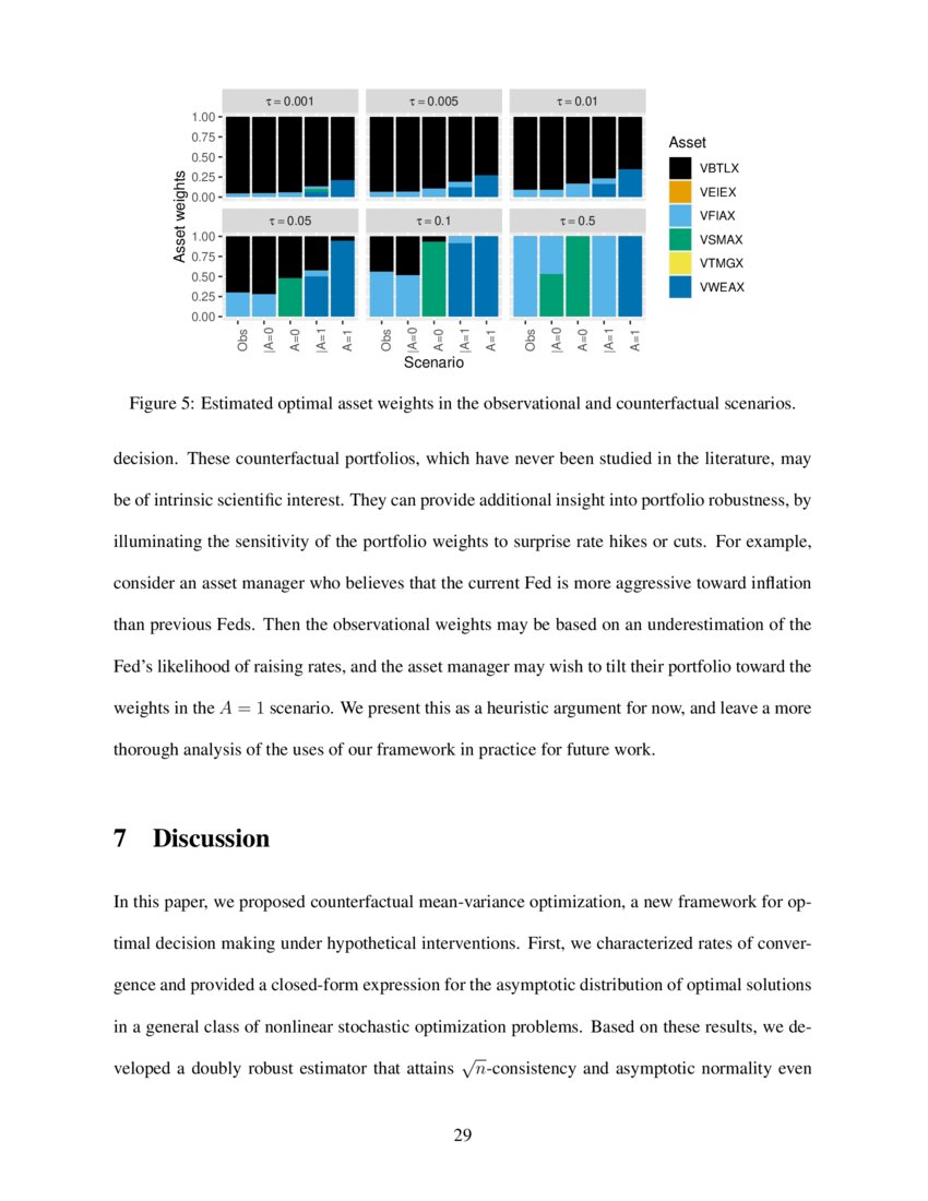 Counterfactual Mean Variance Optimization Deepai
