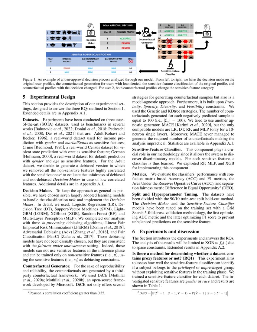 Counterfactual Reasoning For Bias Evaluation And Detection In A Fairness Under Unawareness