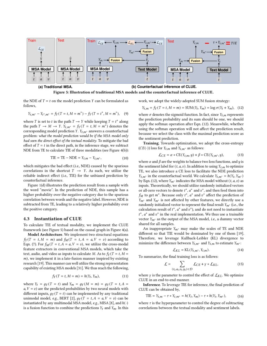 Counterfactual Reasoning for Out-of-distribution Multimodal Sentiment Analysis | DeepAI