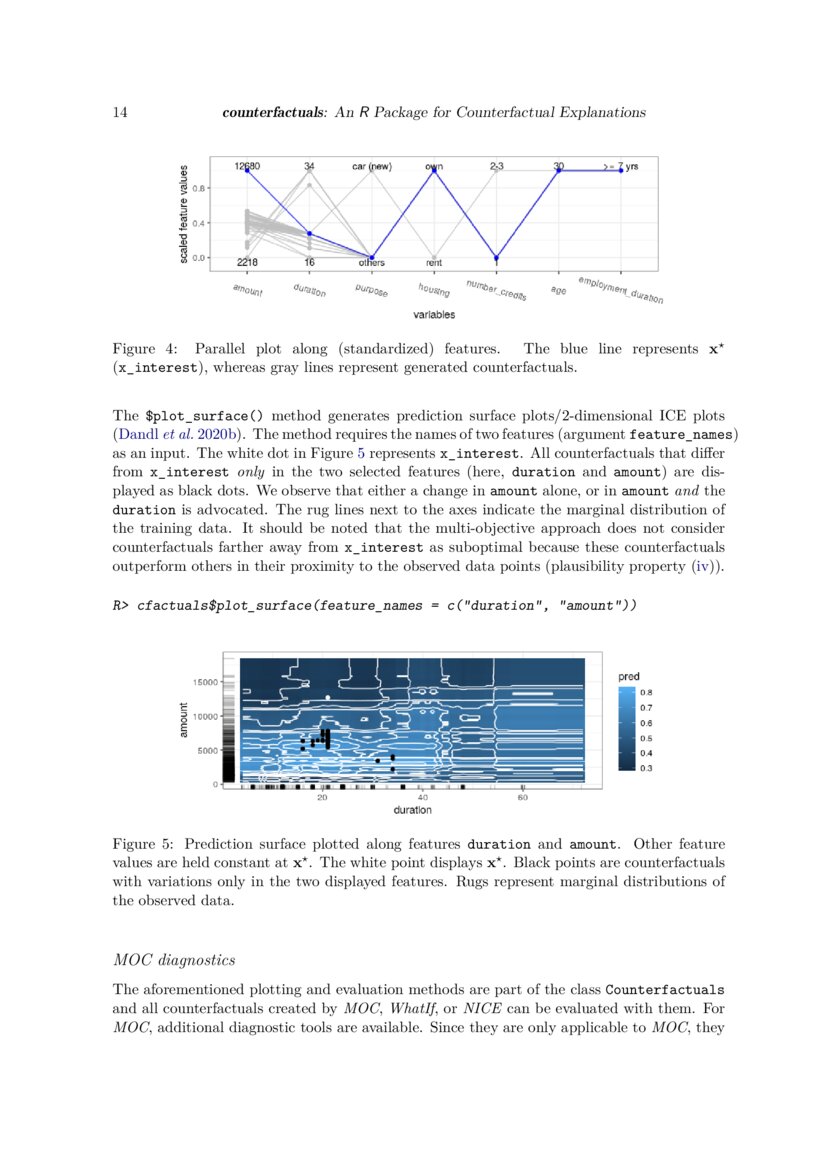 Counterfactuals An R Package For Counterfactual Explanation Methods Deepai