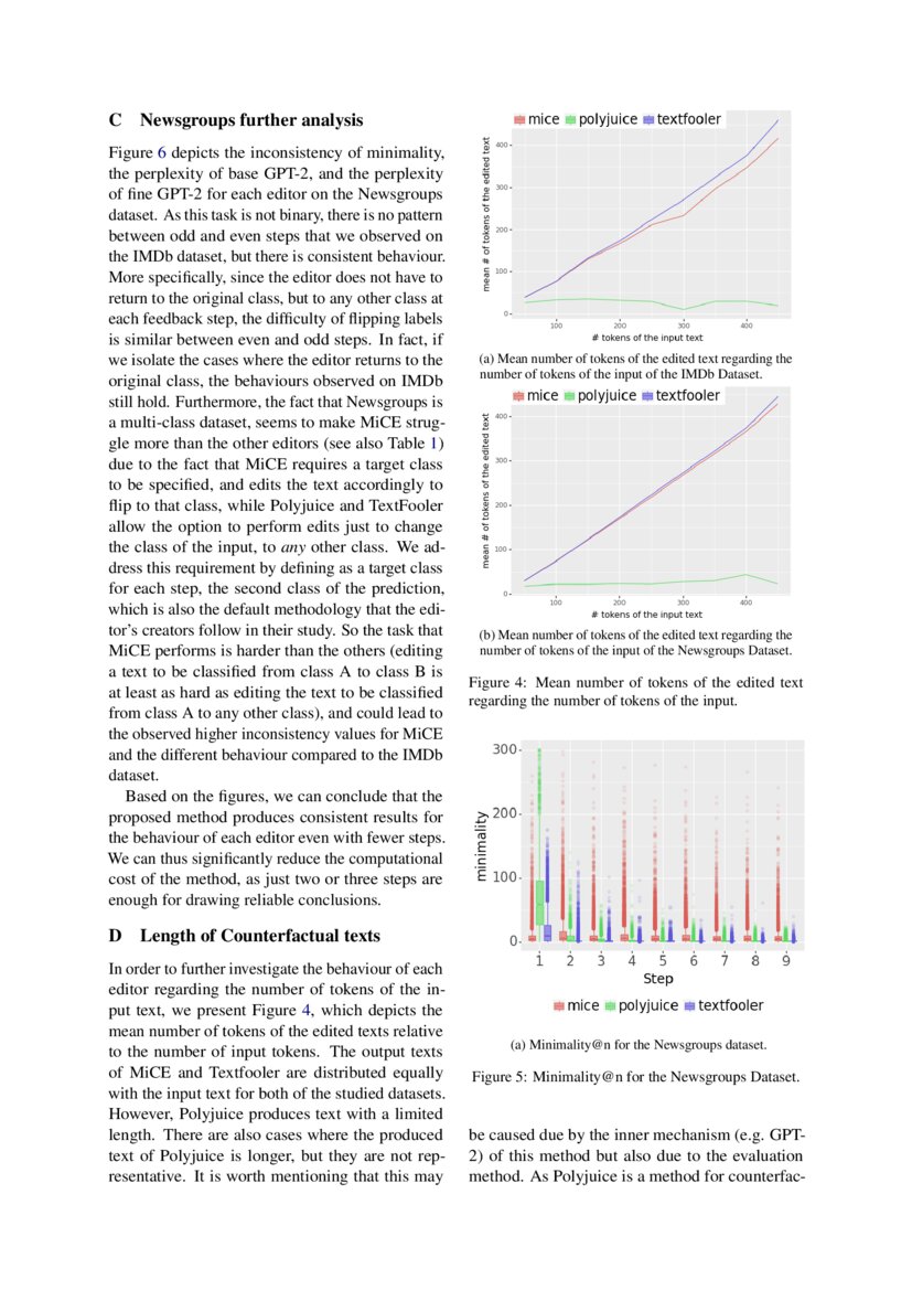 Counterfactuals of Counterfactuals: a back-translation-inspired approach to analyse ...