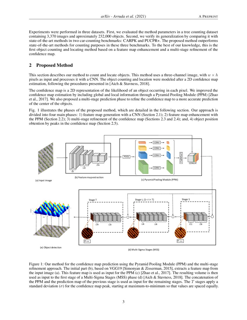 Counting And Locating High Density Objects Using Convolutional Neural