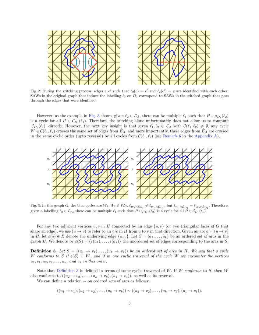 Counting Cycles on Planar Graphs in Subexponential Time | DeepAI