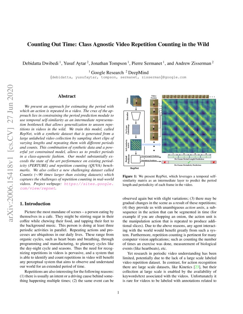 Counting Out Time: Class Agnostic Video Repetition Counting in the Wild ...