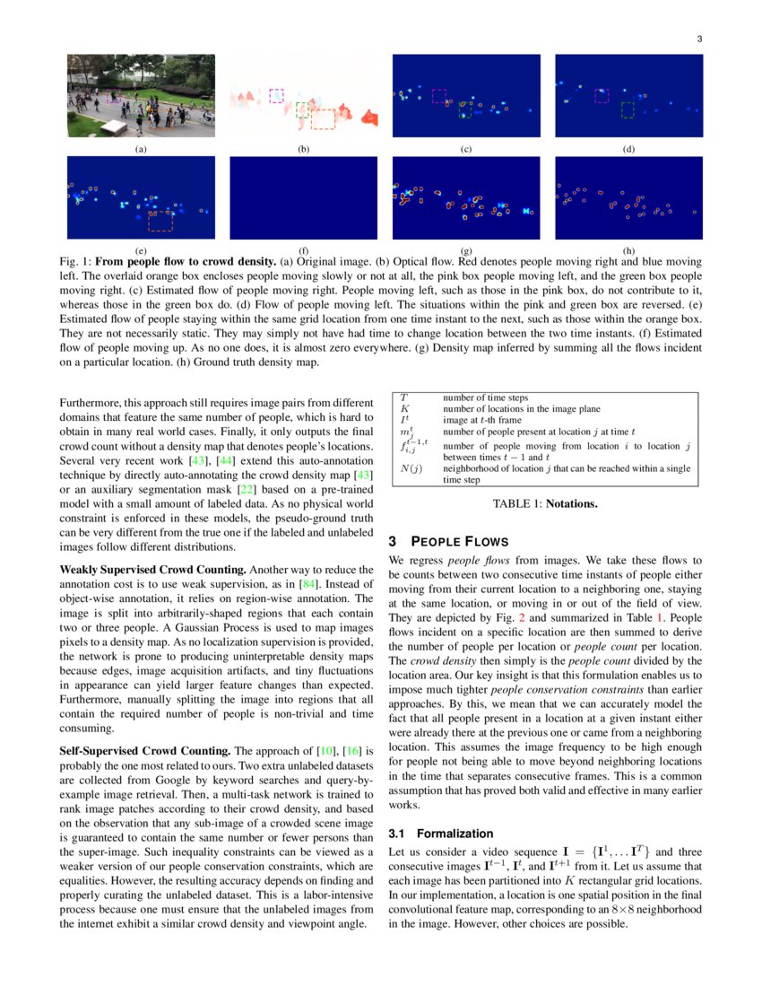 Counting People by Estimating People Flows | DeepAI