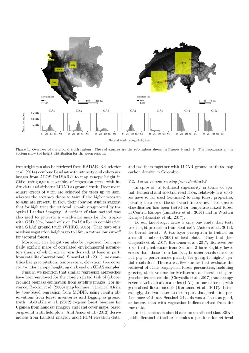 Country-wide high-resolution vegetation height mapping with Sentinel-2 | DeepAI