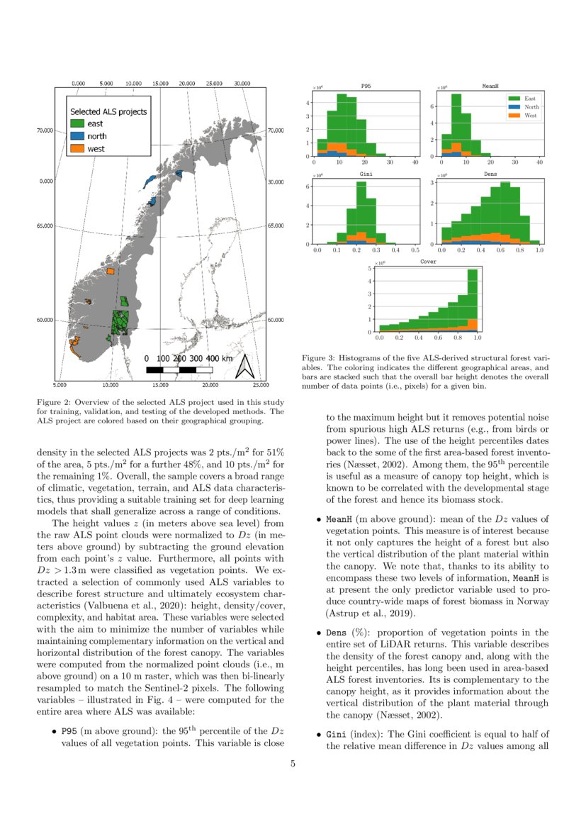 Country-wide Retrieval of Forest Structure From Optical and SAR Satellite Imagery With Bayesian ...