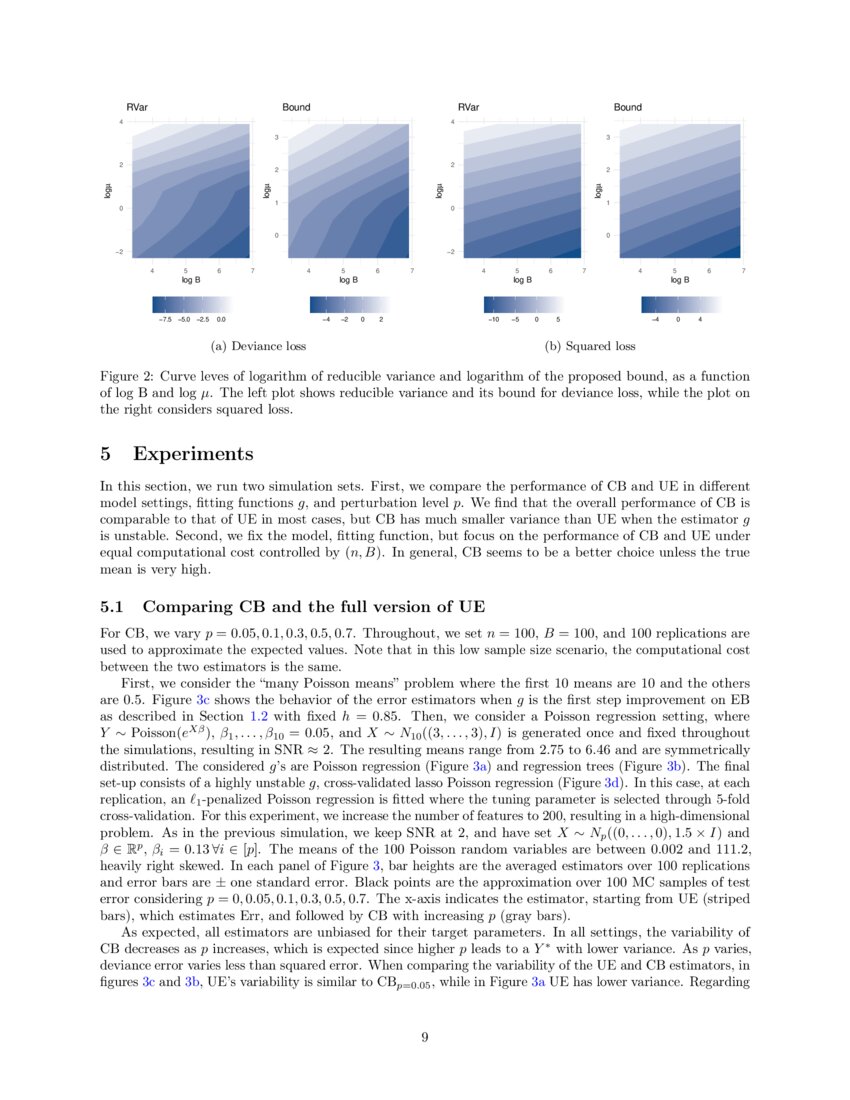 Coupled Bootstrap Test Error Estimation For Poisson Variables Deepai 1751