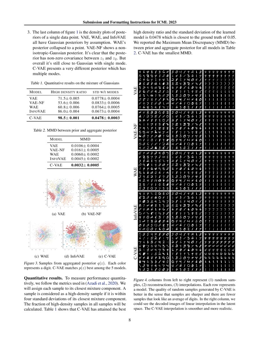 Coupled Variational Autoencoder Deepai