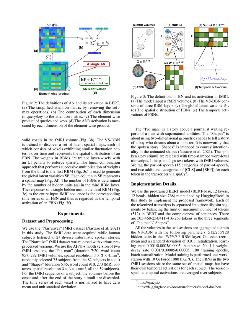 Coupling Artificial Neurons In Bert And Biological Neurons In The Human Brain Deepai