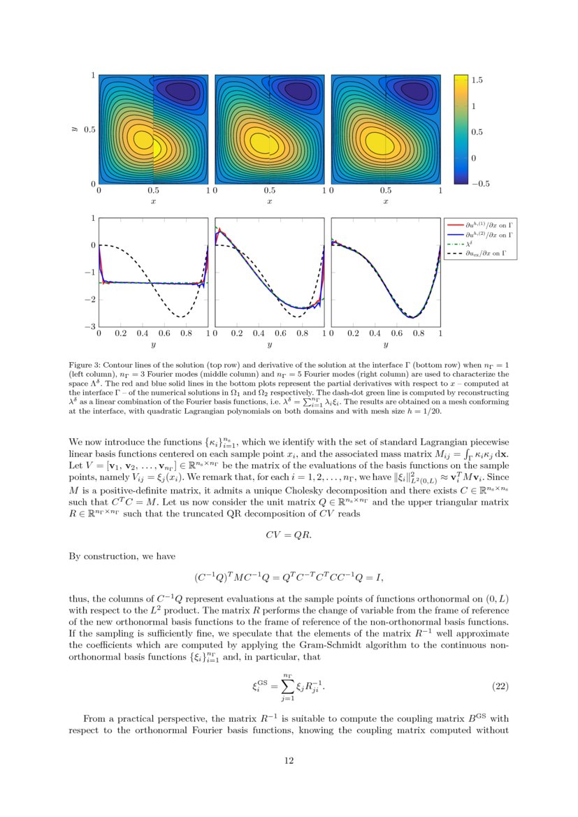 Coupling Non Conforming Discretizations Of Pdes By Spectral Approximation Of The Lagrange