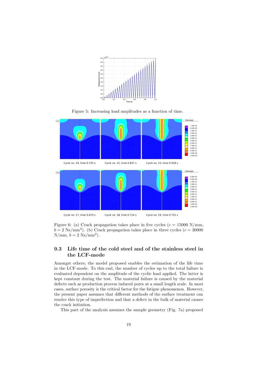 Coupling of the phase field approach to the Armstrong-Frederick model ...