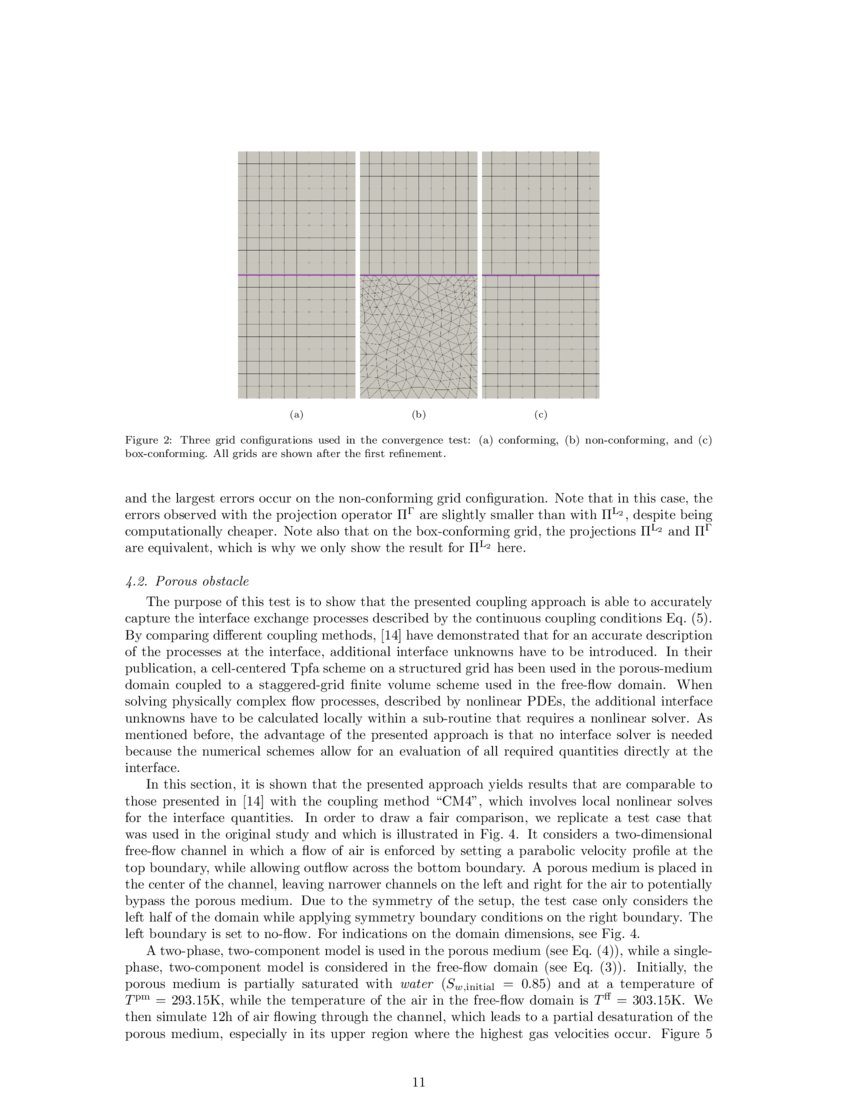 Coupling staggered-grid and vertex-centered finite-volume methods for ...