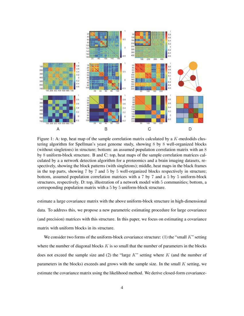 Covariance Estimation With Uniform Blocks Deepai