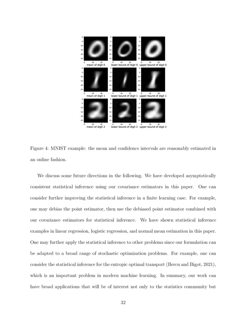 Covariance Estimators For The Root Sgd Algorithm In Online Learning Deepai