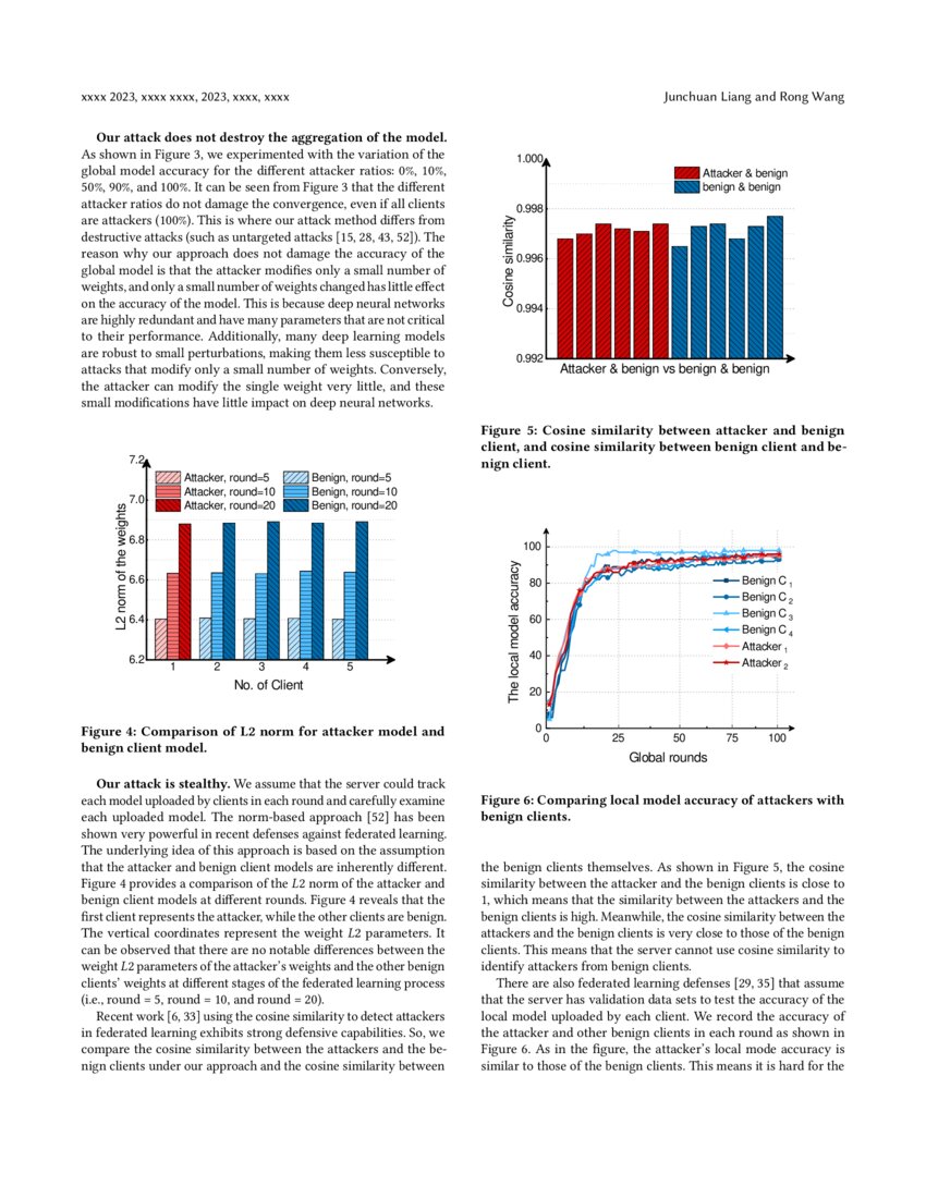 Covert Communication Based on the Poisoning Attack in Federated ...