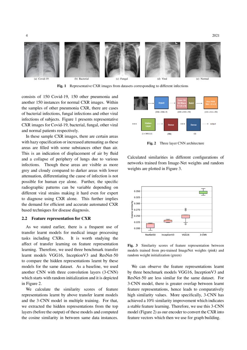 Covid-19 Detection from Chest X-ray and Patient Metadata using Graph Convolutional Neural ...